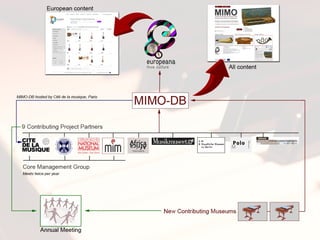 Mimo musical instrument museums online project fp7 final review mast…
