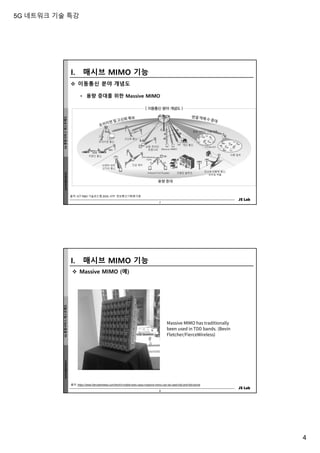 Massive MIMO 와 Beamforming 기술 | PDF