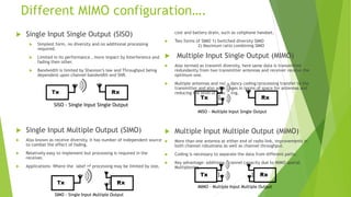 Mimo [new] | PPTX