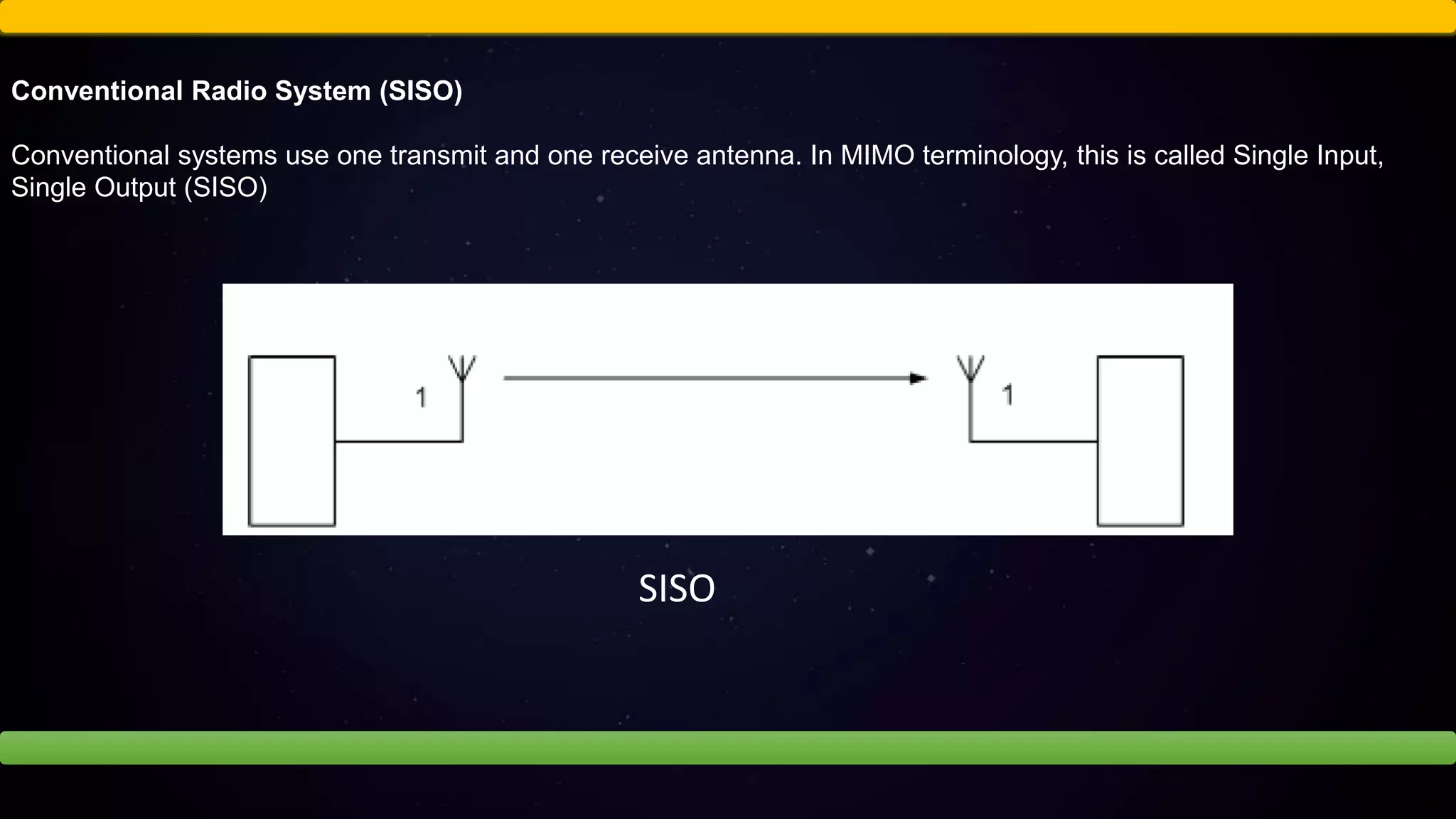 MIMO Calculation | PPTX
