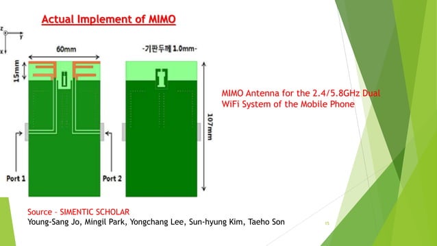 MIMO Antenna and Technology installation | PPT