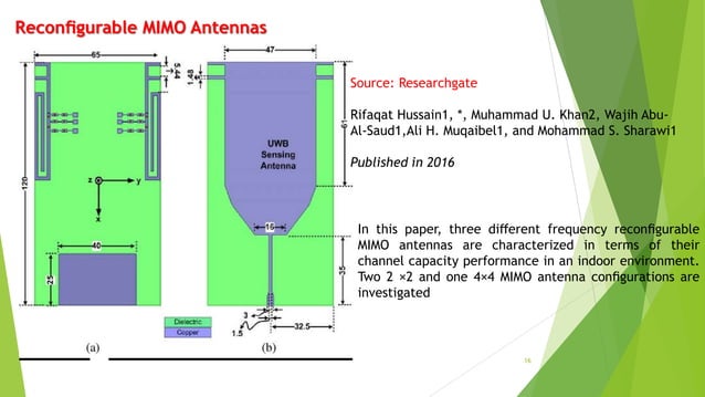 MIMO Antenna and Technology installation | PPT
