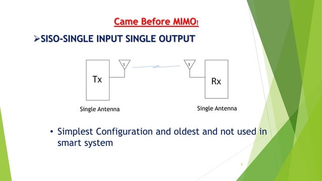 MIMO Antenna and Technology installation | PPT