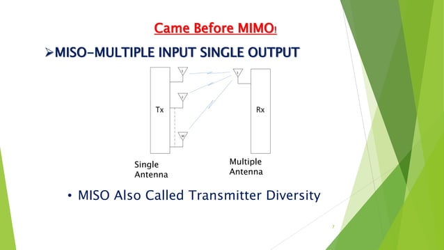 MIMO Antenna and Technology installation | PPT