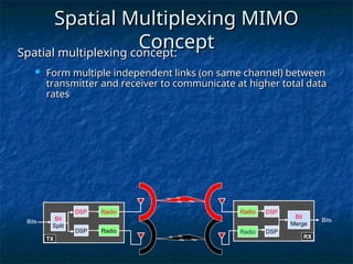 MIMO_Processing_and_Antennas_2-telecom.ppt