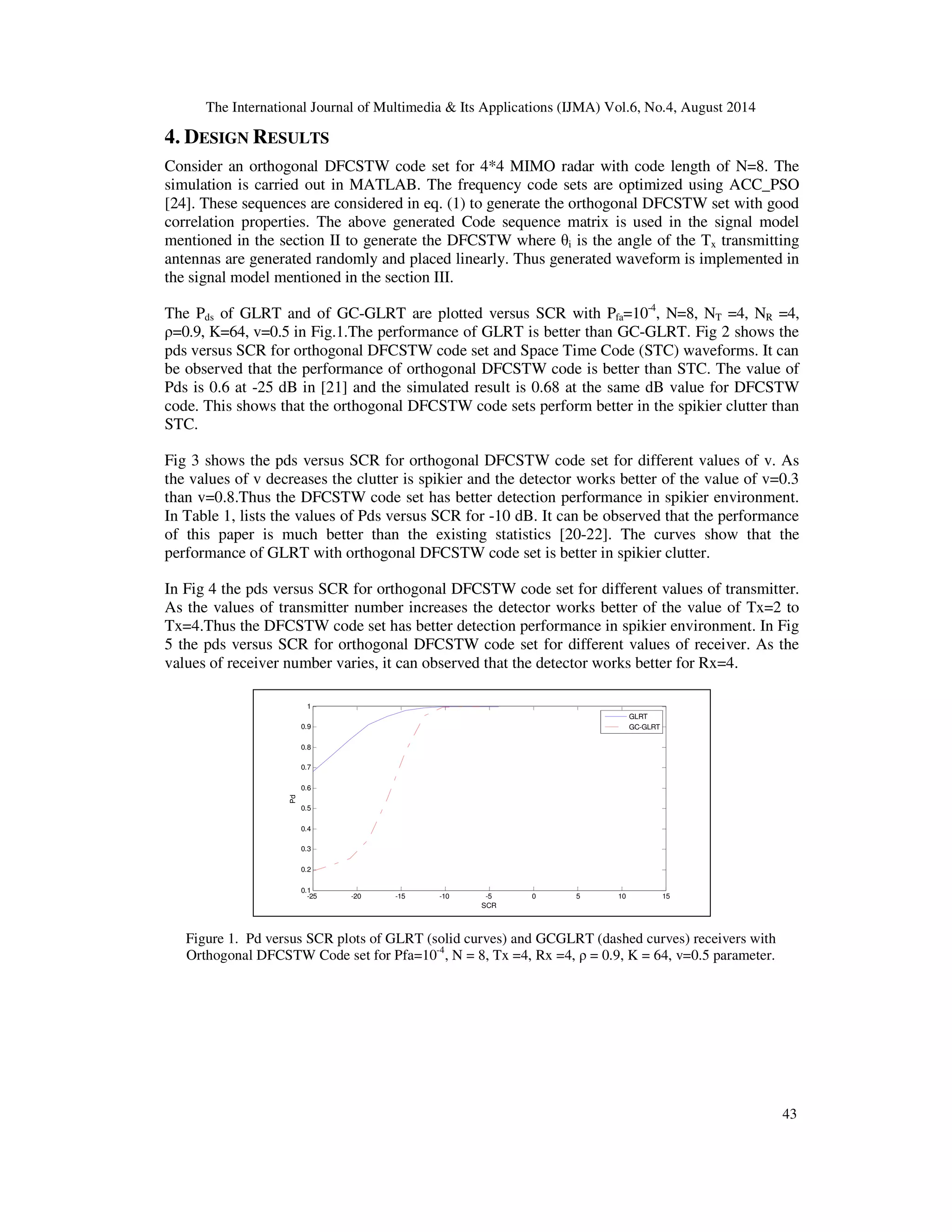 Mimo Radar Detection In Compound Gaussian Clutter Using Orthogonal Discrete Frequency Coding