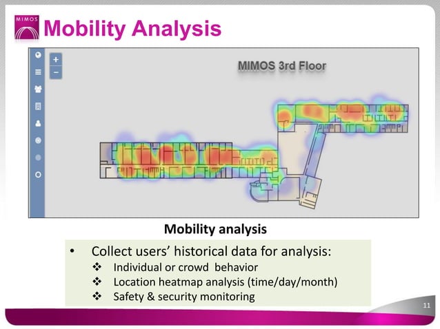 Mimos indoor location platform 2 feb2017 | PPT