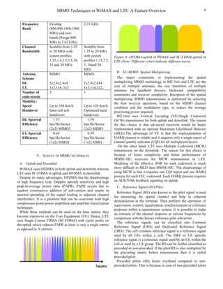 Report :- MIMO features In WiMAX and LTE: An Overview | PDF