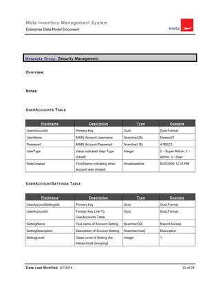 Mota - Mims - Enterprise Data Model Specification | DOC