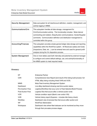 Mota - Mims - Enterprise Data Model Specification | DOC