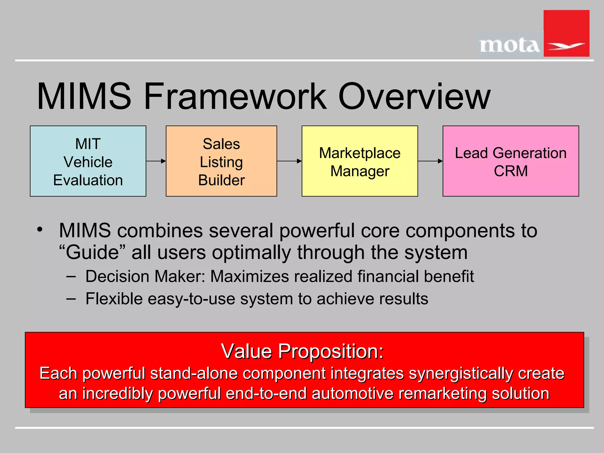 Mims Overview Presentation | PPT