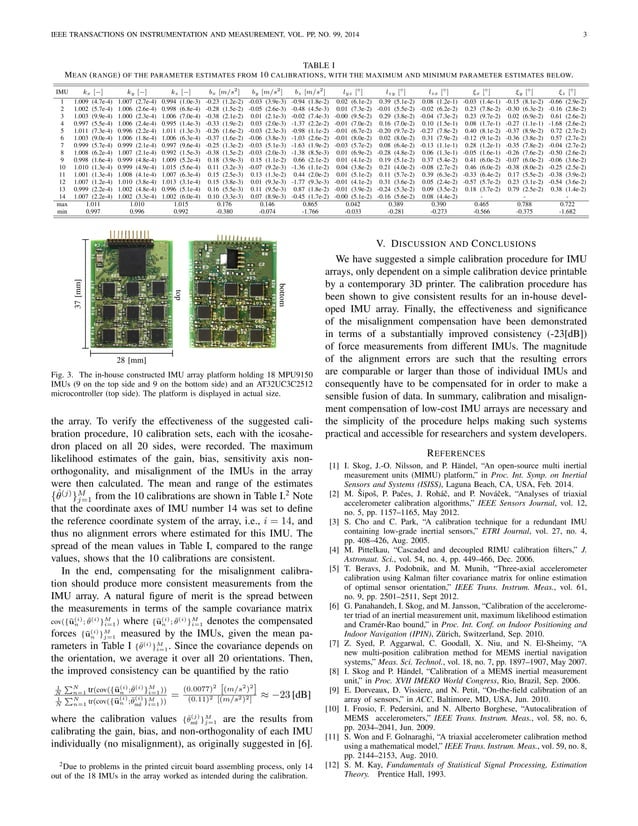 Inertial Sensor Array Calibration Made Easy