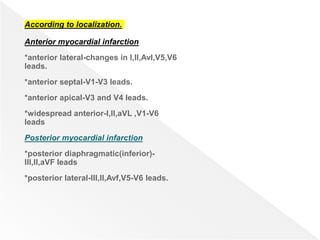 MI Myocarditis.pptx internl medicine heart | PPTX