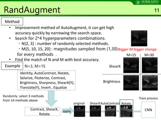 Study on Data Augmentation Methods for Sonar Image Analysis | PPT
