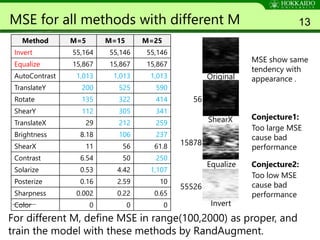 Study on Data Augmentation Methods for Sonar Image Analysis | PPT