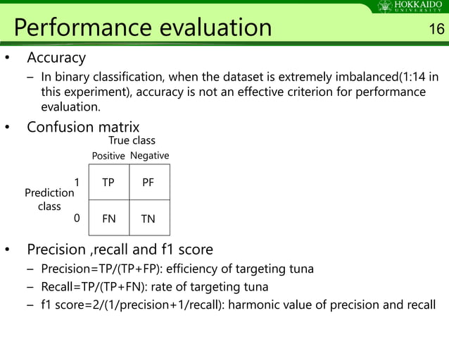 Study on Data Augmentation Methods for Sonar Image Analysis | PPT