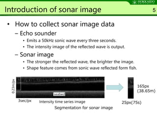Study on Data Augmentation Methods for Sonar Image Analysis | PPT