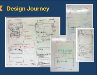 Design Artifacts | PPT