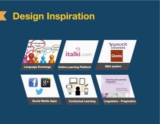 Design Artifacts | PPT