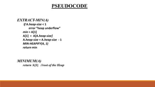 Min priority queue | PPT