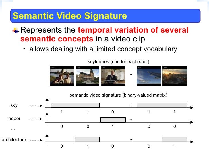 Towards Using Semantic Features For Near Duplicate Video Detection