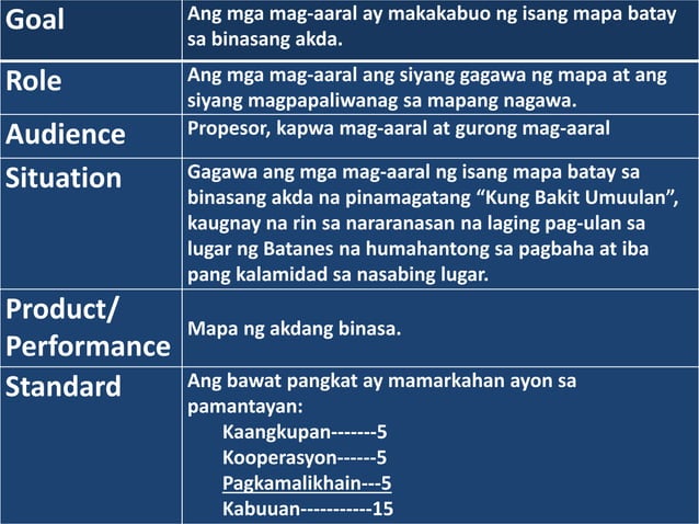 Mina ng Ginto | PPTX