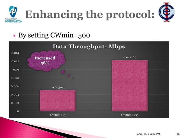 Evaluate and Analysis of MAC Protocols for VANET | PPTX | Computer Networking | Computing