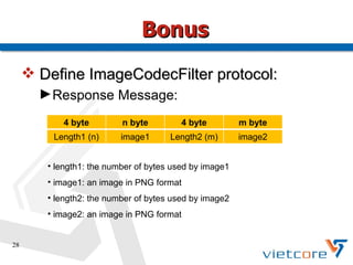 MINA2 (Apache Netty) | PDF | Programming Languages | Computing