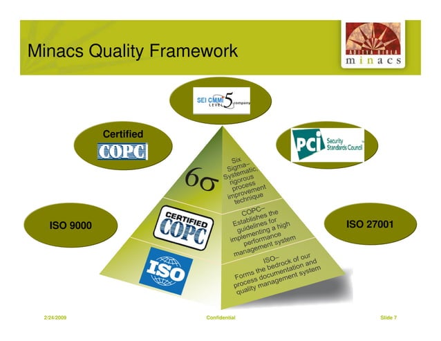 Minacs Corporate Presentation | PPT