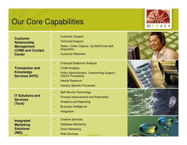 Minacs Corporate Presentation