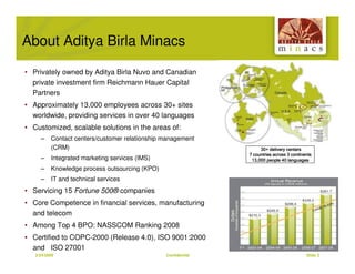 Minacs Corporate Presentation | PPT