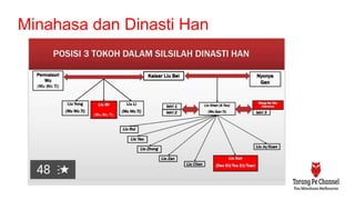 Minahasa dan Dinasti Han | PPTX