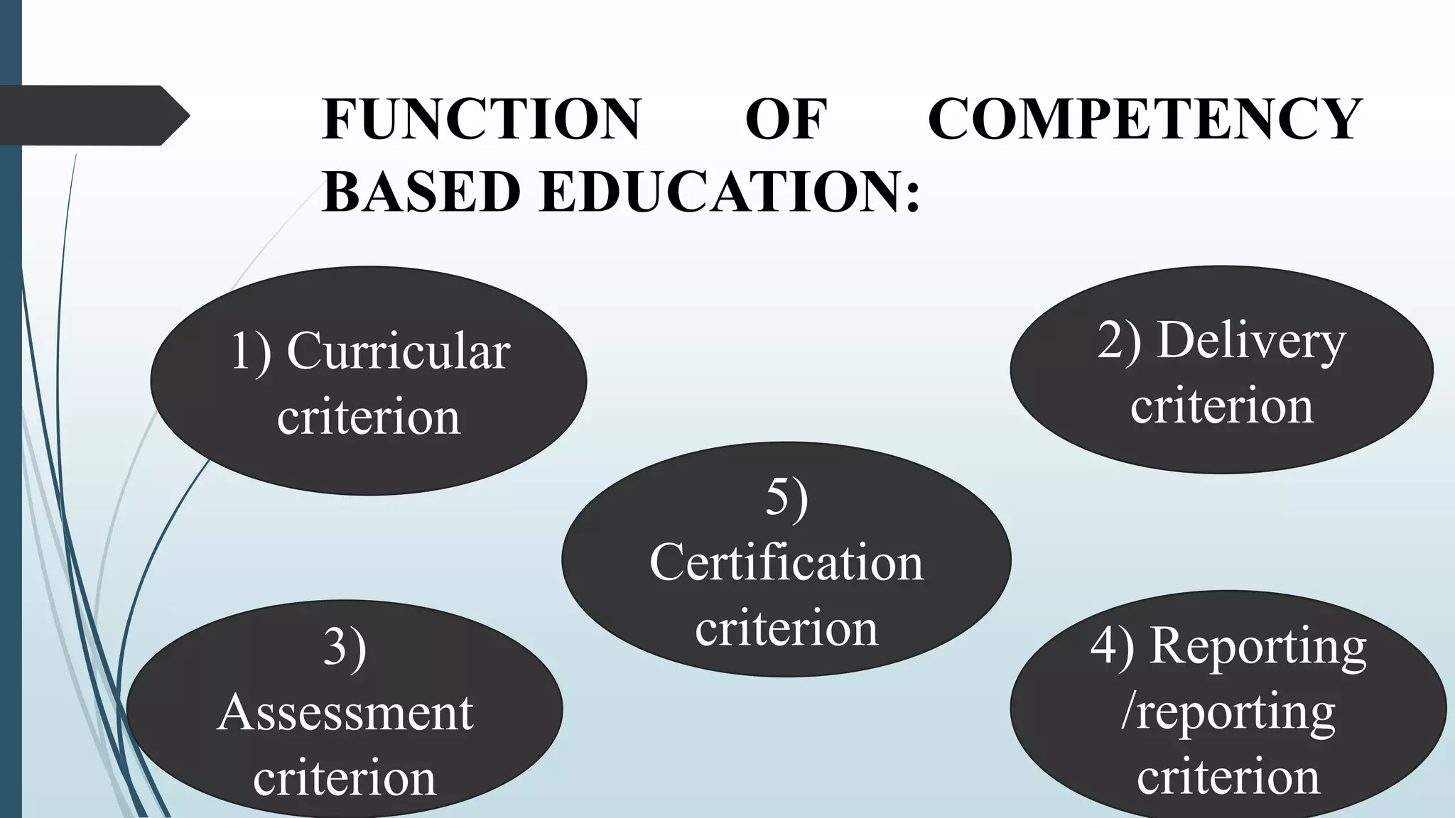 Competency Based Education & Objective based education | PPTX