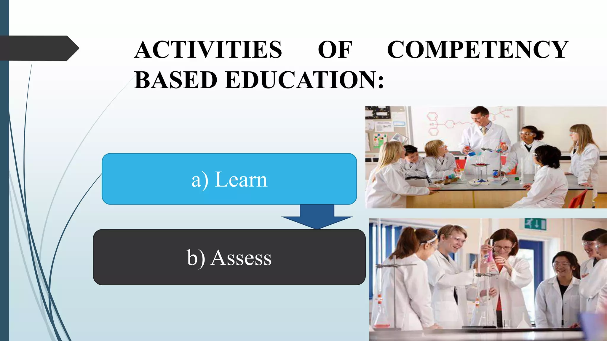 Competency Based Education & Objective based education | PPTX