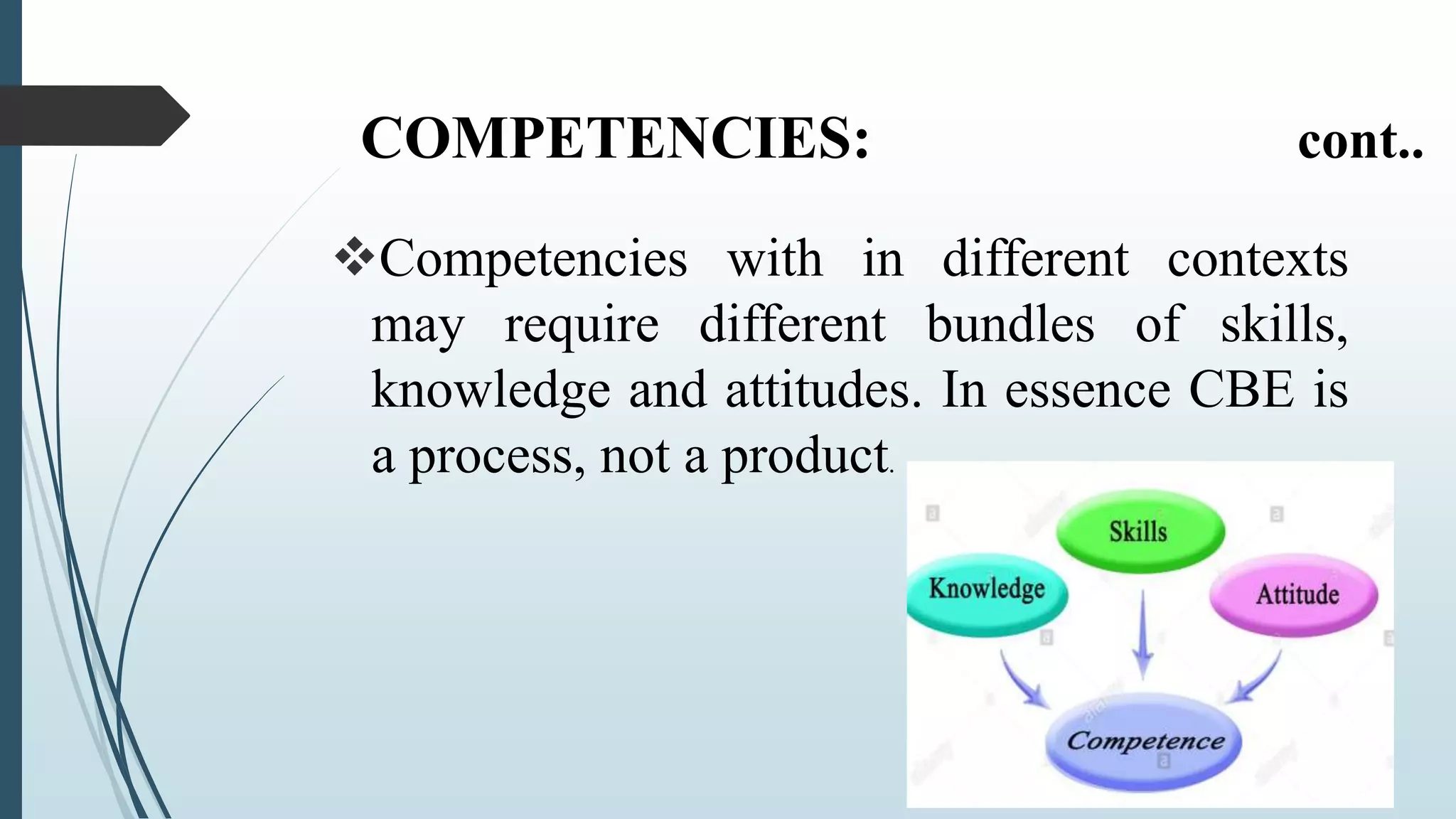 Competency Based Education & Objective based education | PPTX