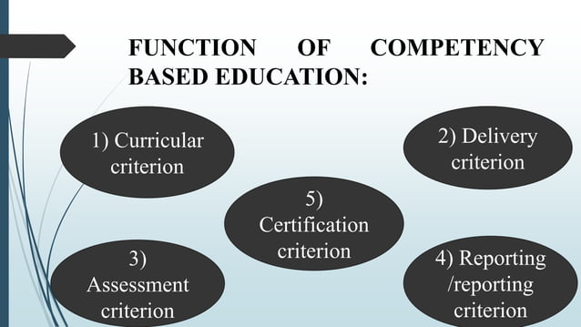 Competency Based Education & Objective based education | PPTX