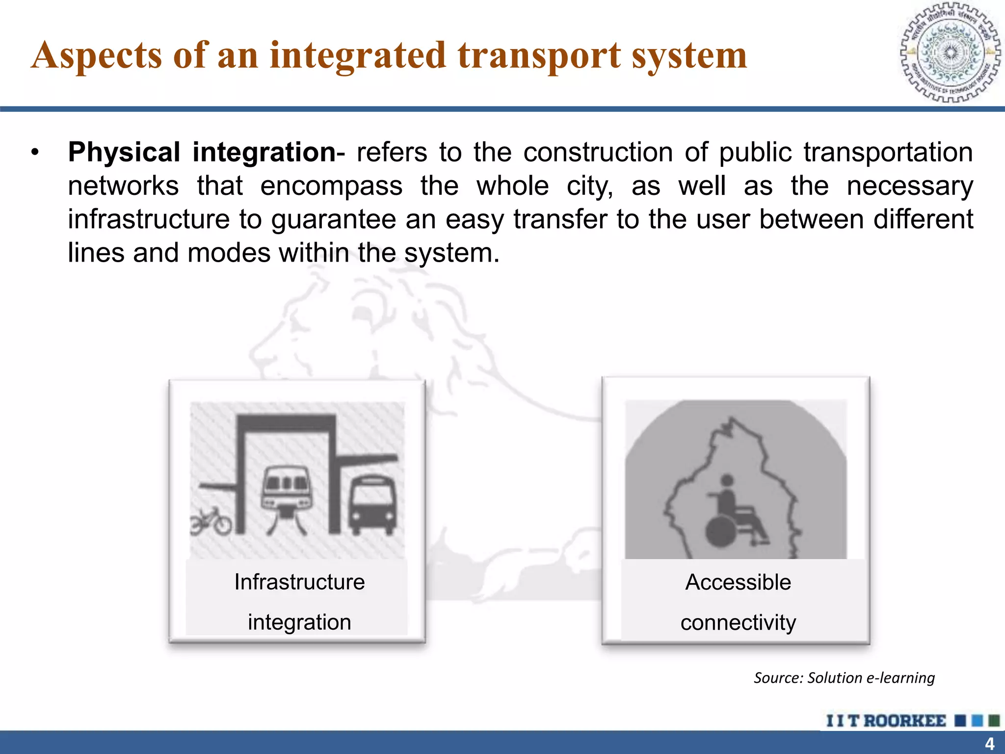 Future of Integrated Transport Systems: Best Sustainable Practices ...