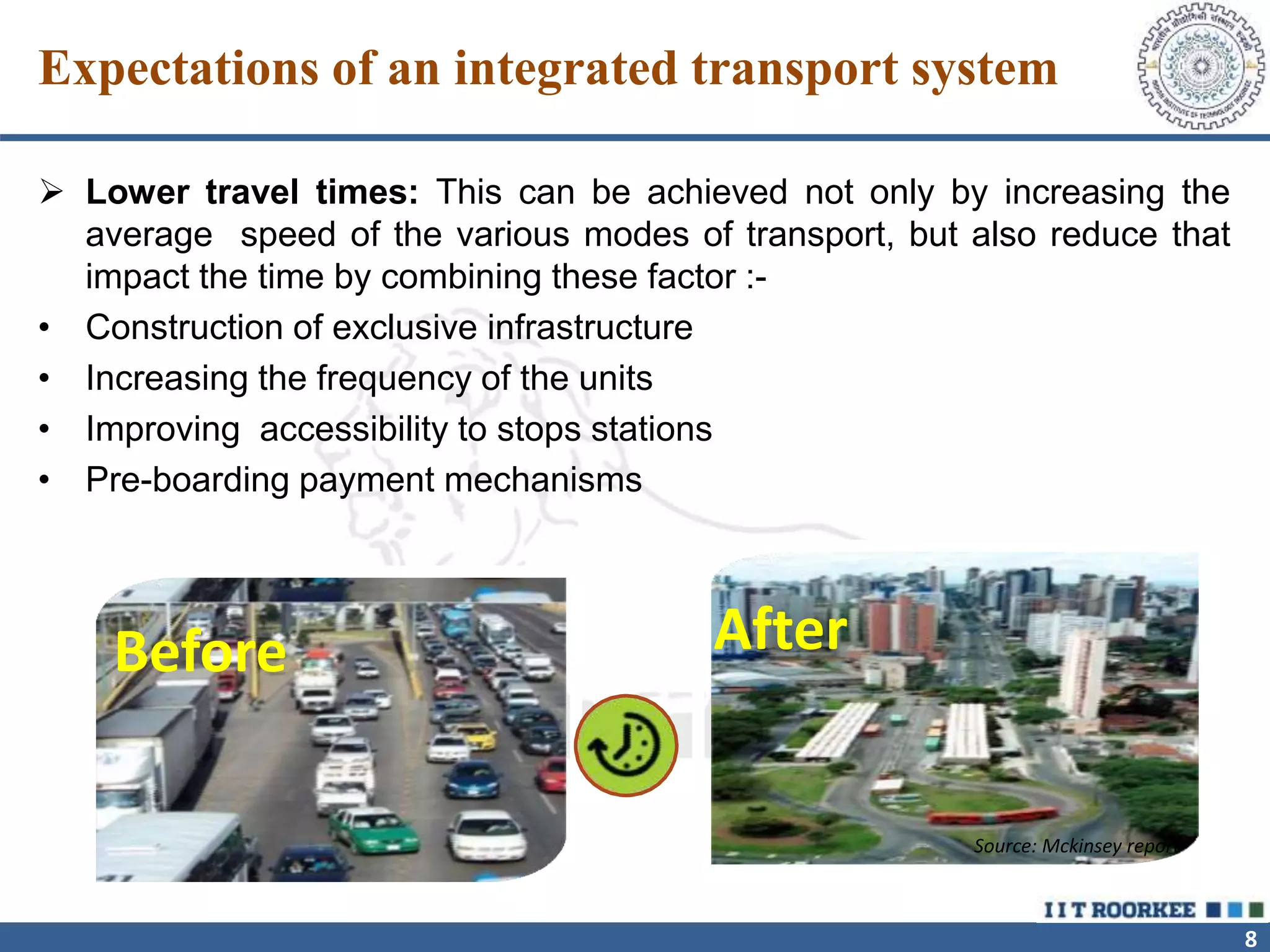 Future of Integrated Transport Systems: Best Sustainable Practices ...