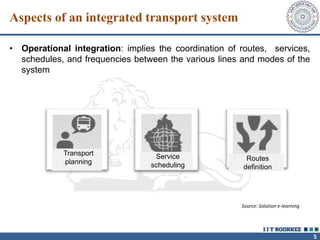 Future of Integrated Transport Systems: Best Sustainable Practices ...