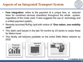 Future of Integrated Transport Systems: Best Sustainable Practices ...