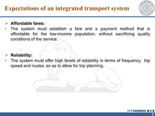 Future of Integrated Transport Systems: Best Sustainable Practices ...