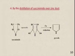 Chemistry of pyrrole | PPTX