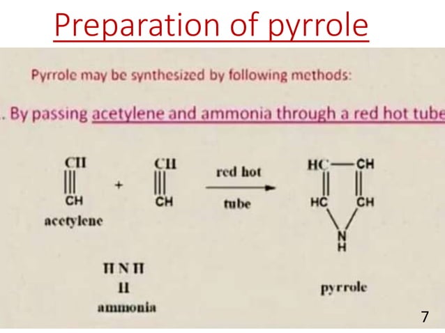 Chemistry of pyrrole | PPTX | Chemistry | Science