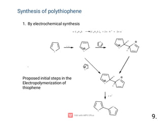 Conducting polymers : Something New | PDF