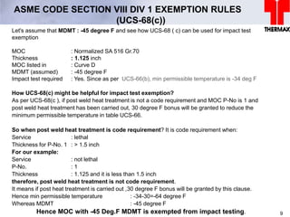 Min ambient temp considerations | PPT