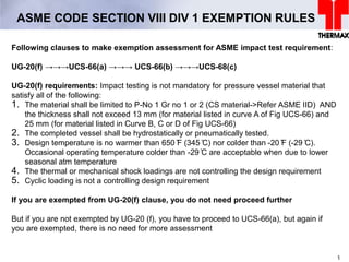 Min ambient temp considerations | PPT