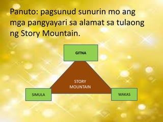 Mina ng ginto demo teaching(smy) | PPTX