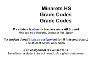 Minarets hs grading policies | PPT