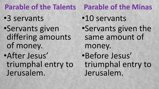 Jesus' Last 100 Days_The Parable of the Minas | PPTX