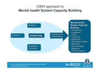 Minas nimh leadership and capacity building 2011.03.24